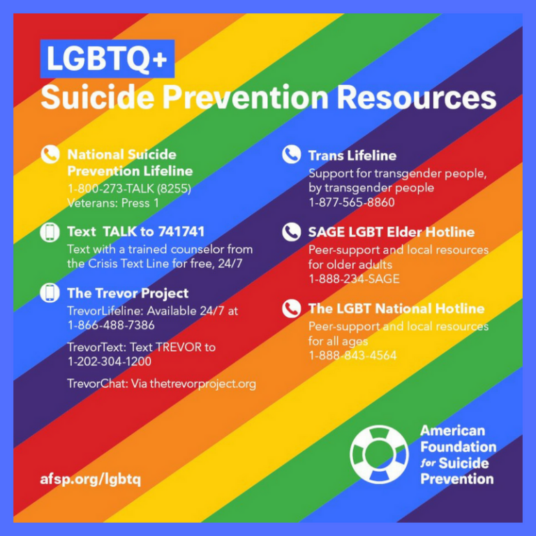 LGBTQ Resources - Wasatch Behavioral Health